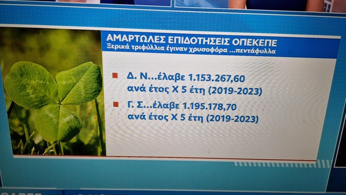 Kozanimedia-ΟΠΕΚΕΠΕ: Νέες περιπτώσεις σκανδάλων στη Δυτική Μακεδονία ...